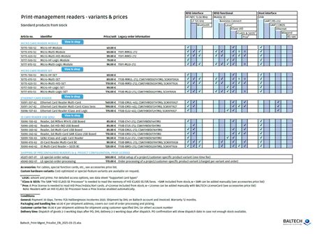 Ethernet Card Reader Baltech Ag