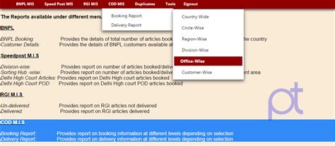 Spcod Mis Speed Post Cod Mis In Speed Net Website