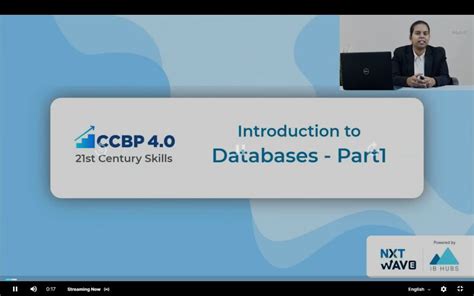 Rukkamolla Shashidhar Reddy On Linkedin Sql Databases Sql Dataskills Continuouslearning