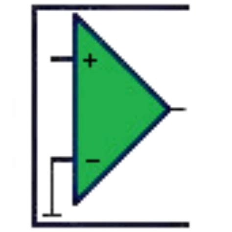 Interfonia Celular Youtube