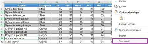 Comment Supprimer Une Ligne Sur Deux Sur Excel La Pro Du Bureau