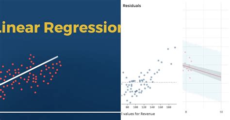 List Regressão Curated By Eduardo Medium