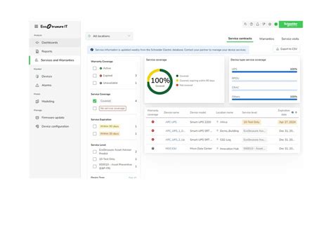 Ecostruxure It Expert Shi