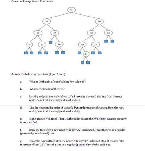solved given the binary search tree below 35 20 10 25 50 15
