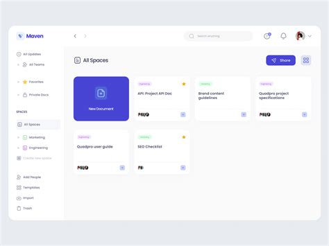 Saas Documentation Wikis And Behance