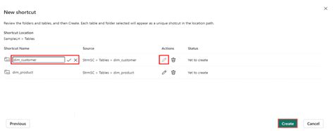 Understanding Shortcuts And Mirroring In Microsoft Fabric Intellify