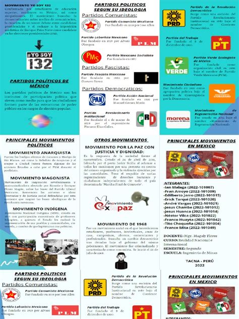 Principales Movimientos Político Sociales Triptico Pdf