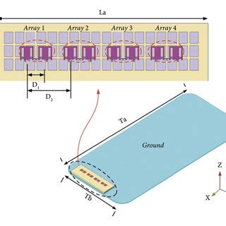 Structure Of Eight Element Phased Array Antenna La 37 Mm Lb 7 Mm Download Scientific