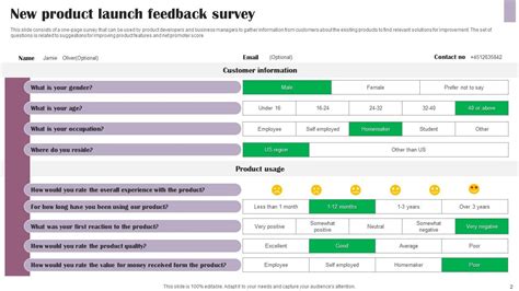 Product Feedback Survey Powerpoint Ppt Template Bundles Survey Ppt