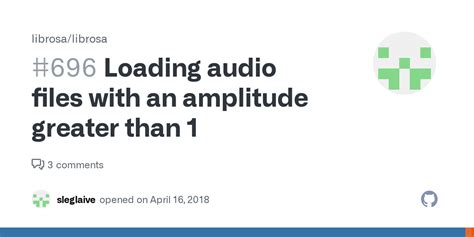 Loading Audio Files With An Amplitude Greater Than 1 · Issue 696