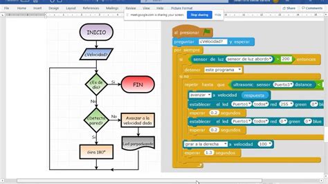 diagrama de flujo aprendiendo arduino diagrama de flujo arduino porn sex picture