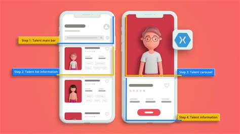Replicating Talent Casting Ui In Xamarinforms Rxamarindevelopers