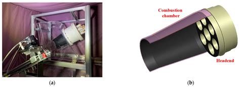 Experimental And Numerical Investigation Of The Non Reacting Flow In A High Fidelity Heavy Duty