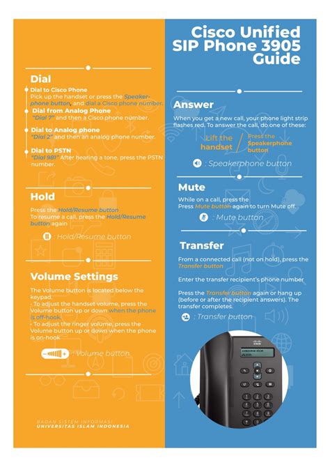 Cisco Ip Phone Registration Process Diagram Understanding Th
