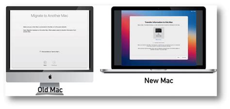 Compare Time Machine To Migration Assistant Which Is Better