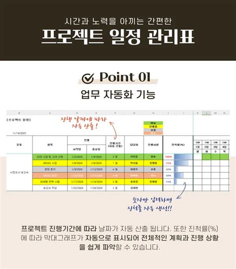 프로젝트 관리 간트차트 일정 관리 엑셀 양식 크몽