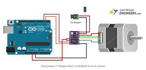 DRV8825 No Signal On Motor Pinouts General Guidance Arduino Forum