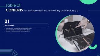 Software Defined Networking Architecture It Table Of Contents PPT Sample