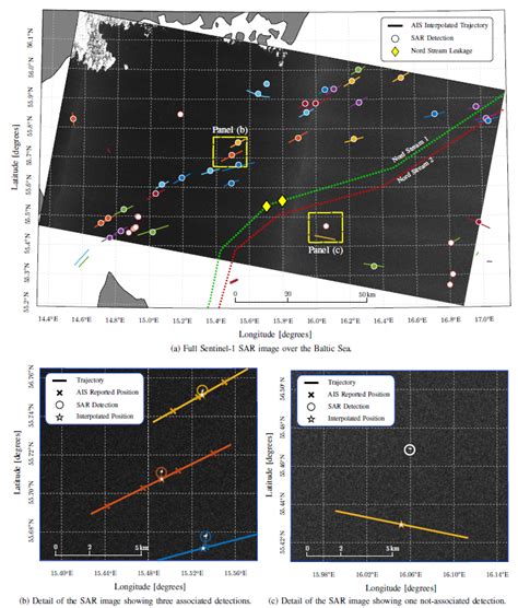 Nord Stream Use Case Sentinel 1 Sar Image Acquired Over The Baltic Sea Download Scientific