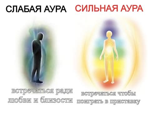 Сomics meme встречаться ради любви и близости встречаться чтобы
