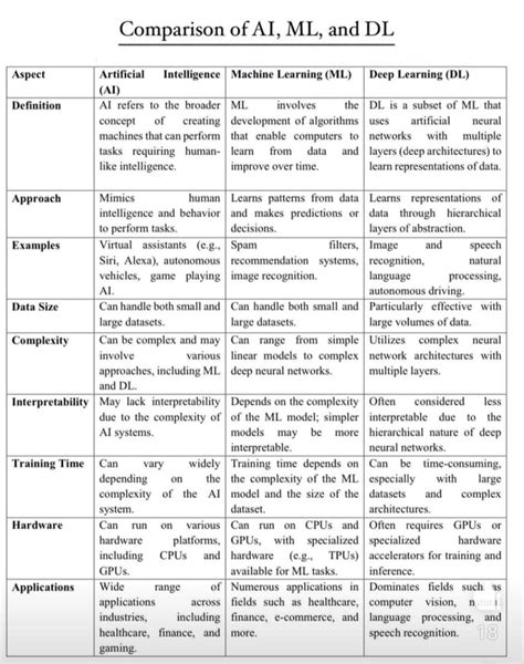 Helmet Detection System Roboflow Universe