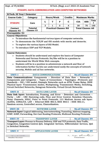 Dccn Syllabus Copies Business Communication Studocu