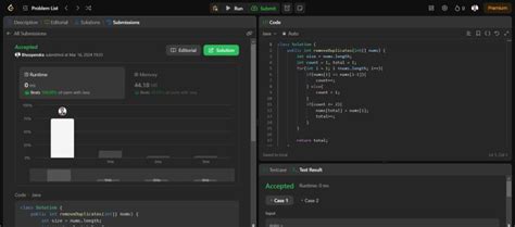 Resolved Duplicates From Array Ii Problem Bhoopendra Posted On The Topic Linkedin