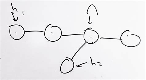 My Process For Coding Interview Book Exercises