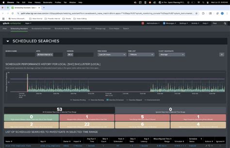 Why Is Splunk So Slow How To Speed Up Searches Dashboards And Data Ingest Without Rebuilding