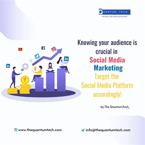 The Quantum Tech On Linkedin Thequantumtech Technology Innovation