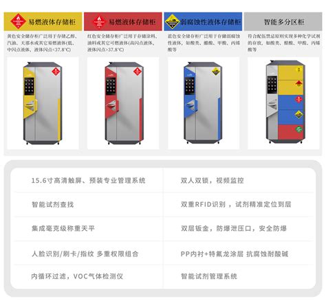 智能危化品安全柜 智能试剂柜 rfid试剂柜 智能危化品柜 RFID智能试剂柜 华科智能