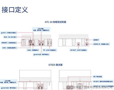 固高科技 分布式驱控一体 固高 分布式驱控一体 中国工控网