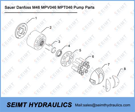 Mpv046 Repair Parts And Cylinder Block Sauer Danfoss