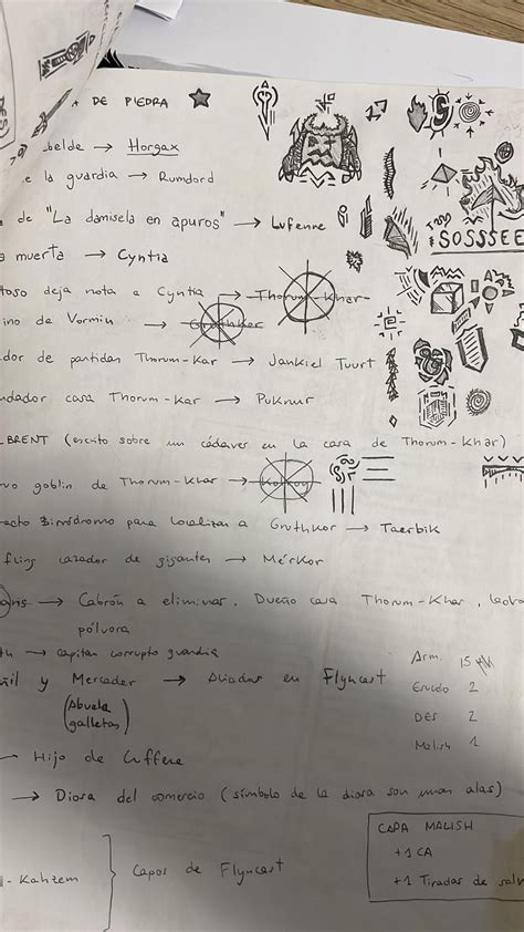 One Of My Players Keeps Track Of Every Npc In My Campaign Oc Rdnd