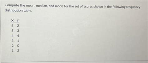 Solved Compute The Mean Median And Mode For The Set Of Chegg