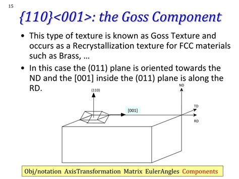 Ppt Texture Components And Euler Angles Powerpoint Presentation Free