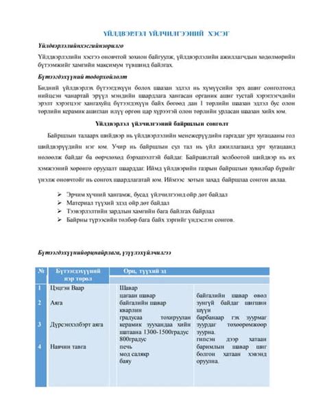 Лекц№5 Хүчин чадлын төлөвлөлт Ppt