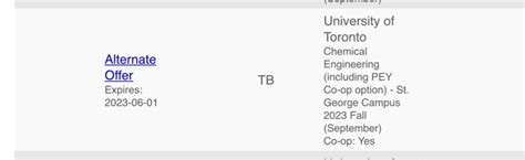 Uoft Eng Is Out Guys 101 Applicant Rontariograde12s