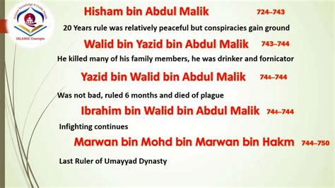 Umayyad Dynasty History Of Islam From Post Caliphate Era Ppt Free