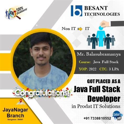Besant Technologies On Linkedin Fullstack Java Ccna Networking
