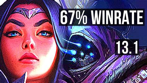 Irelia Vs Jax Top 717 67 Winrate Godlike Euw Master 131