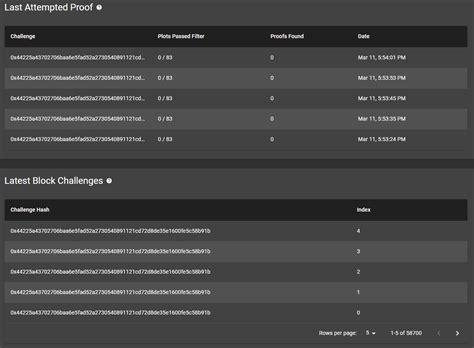 Last Proof Attempted · Issue 149 · Chia Networkchia Blockchain Gui