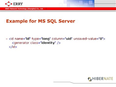 Ppt Hibernate Quick Start Powerpoint Presentation Free Download Id