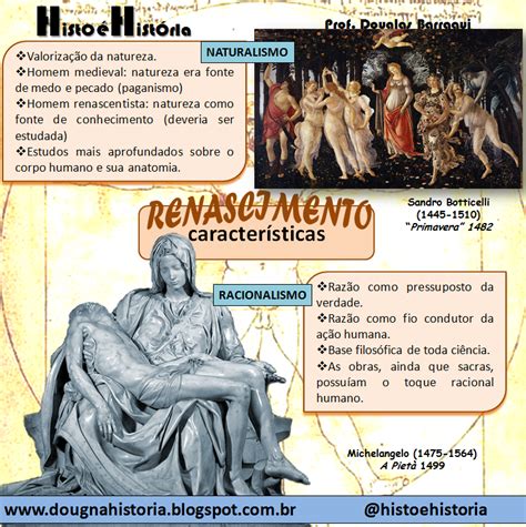 Classicismo Renascimento Mapas Mentais Classicismo Ma Vrogue Co