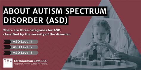 Tylenol Pregnancy Autism Lawsuit Autism Linked To Tylenol