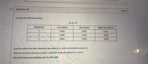 Solved Consider The Following Reaction A BC Using The Data Chegg