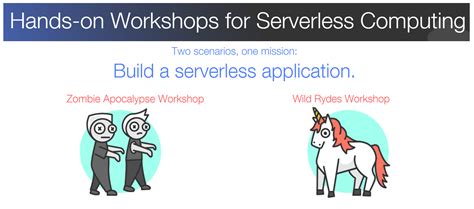 event aws serverless roadshow hands on workshops aws news blog