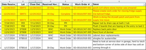 Conditional Formula Older Than 30 Days But Only If It Not Complete Rexcel