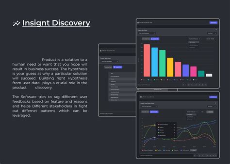 Customer Data Analytics Platform On Behance