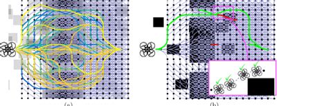The Feasible Path Identification Problem A The Explicit Graph Download Scientific Diagram